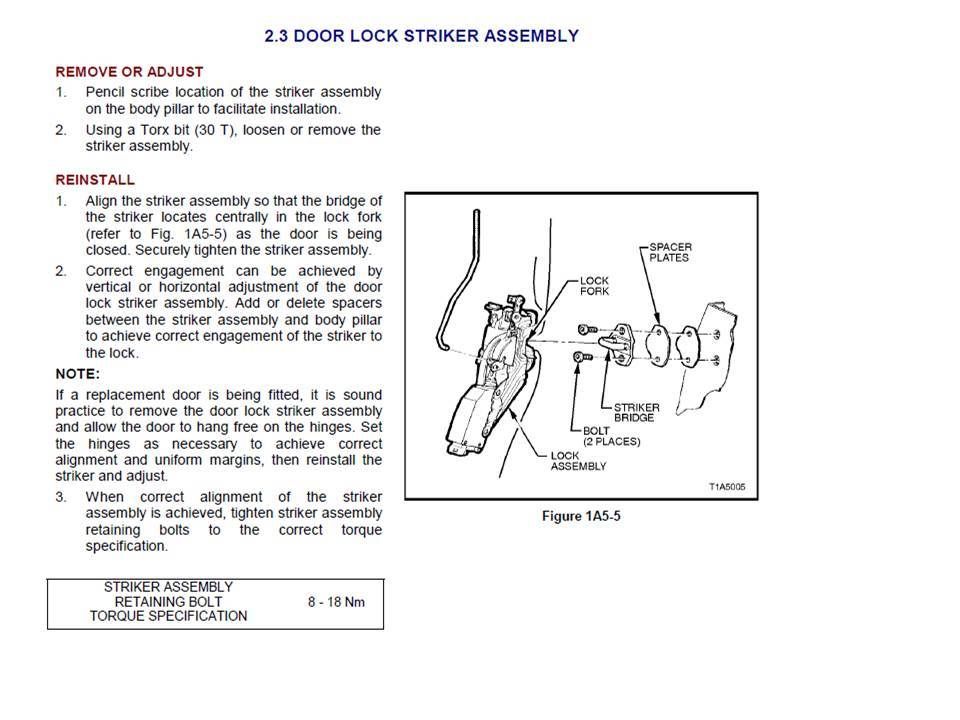 Drivers door not flush | Just Commodores